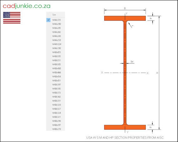 Autocad Blocks USA Steel Sections W S M and H P Section | Etsy