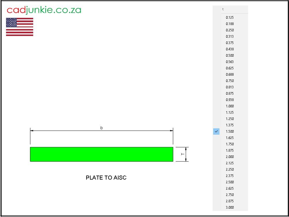 A Comprehensive Library of Autocad 2D Parametric Blocks (1109) of USA ...
