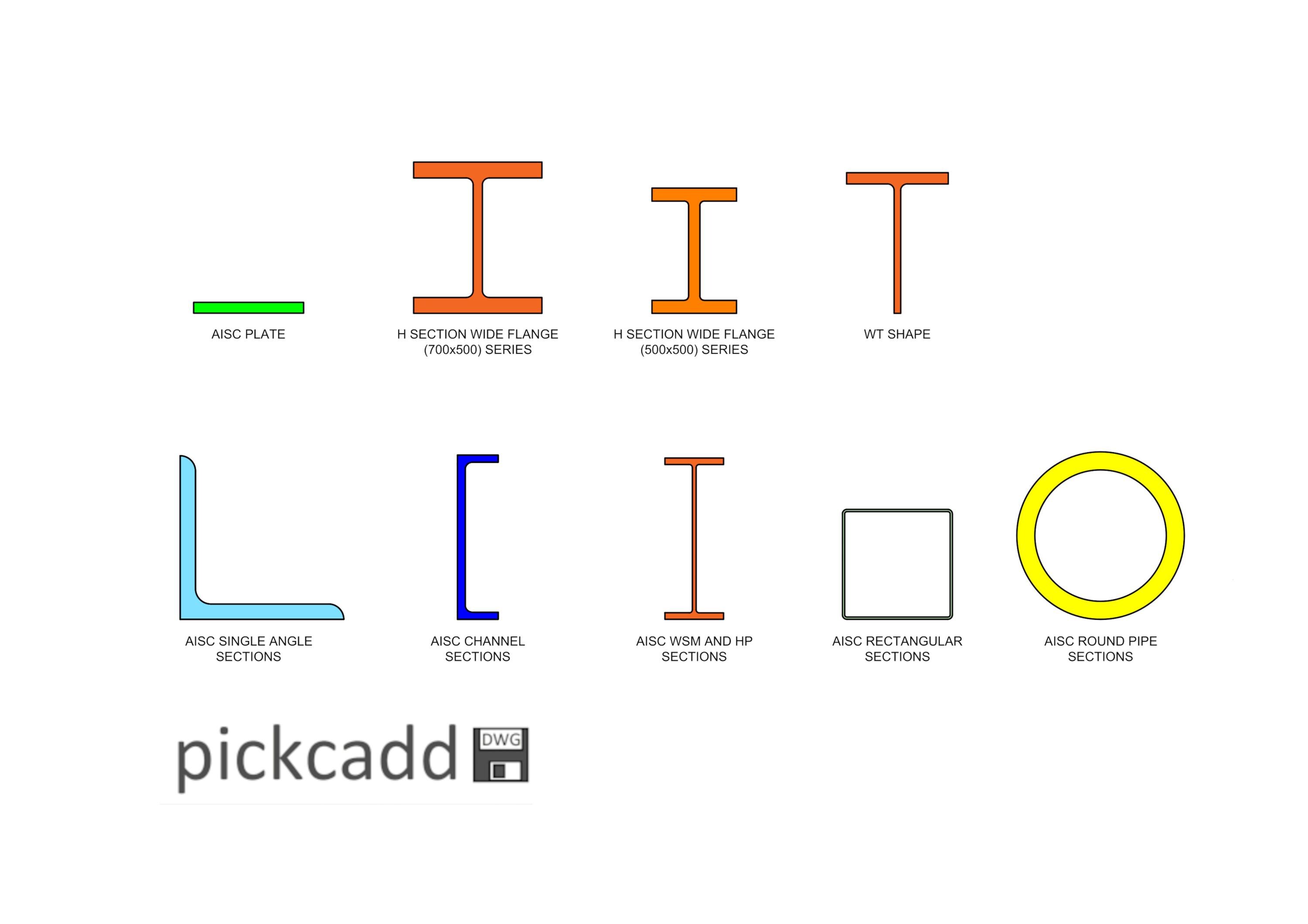 A Comprehensive Library of Autocad 2D Parametric Blocks (1109) of USA ...