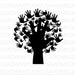 Hand Tree Svg, People Tree Vector, Handprint Tree Clipart, Svg, Dxf ...