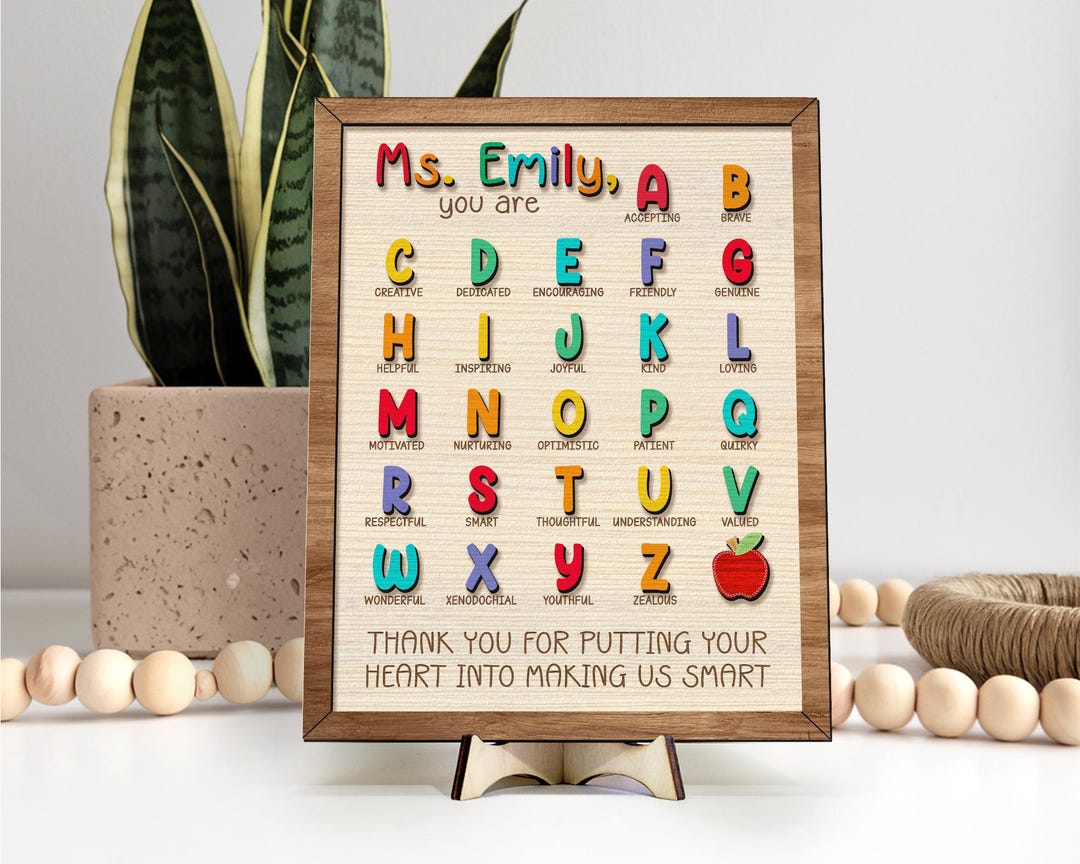 Personalized Teacher ABC Sign, Wooden Classroom Decor, Preschool ...
