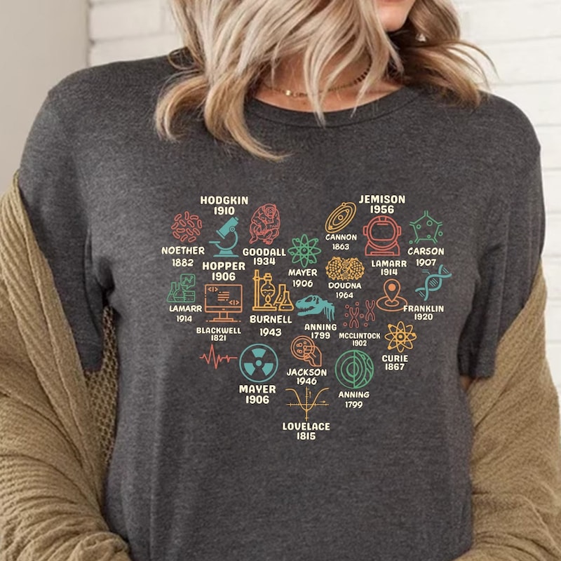 Science Shirt - Etsy