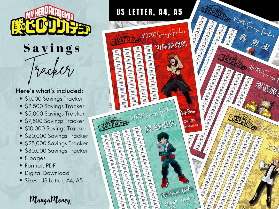 Anime Savings Trackers | 8 Amounts 1,000-30,000 | Emergency Fund ...