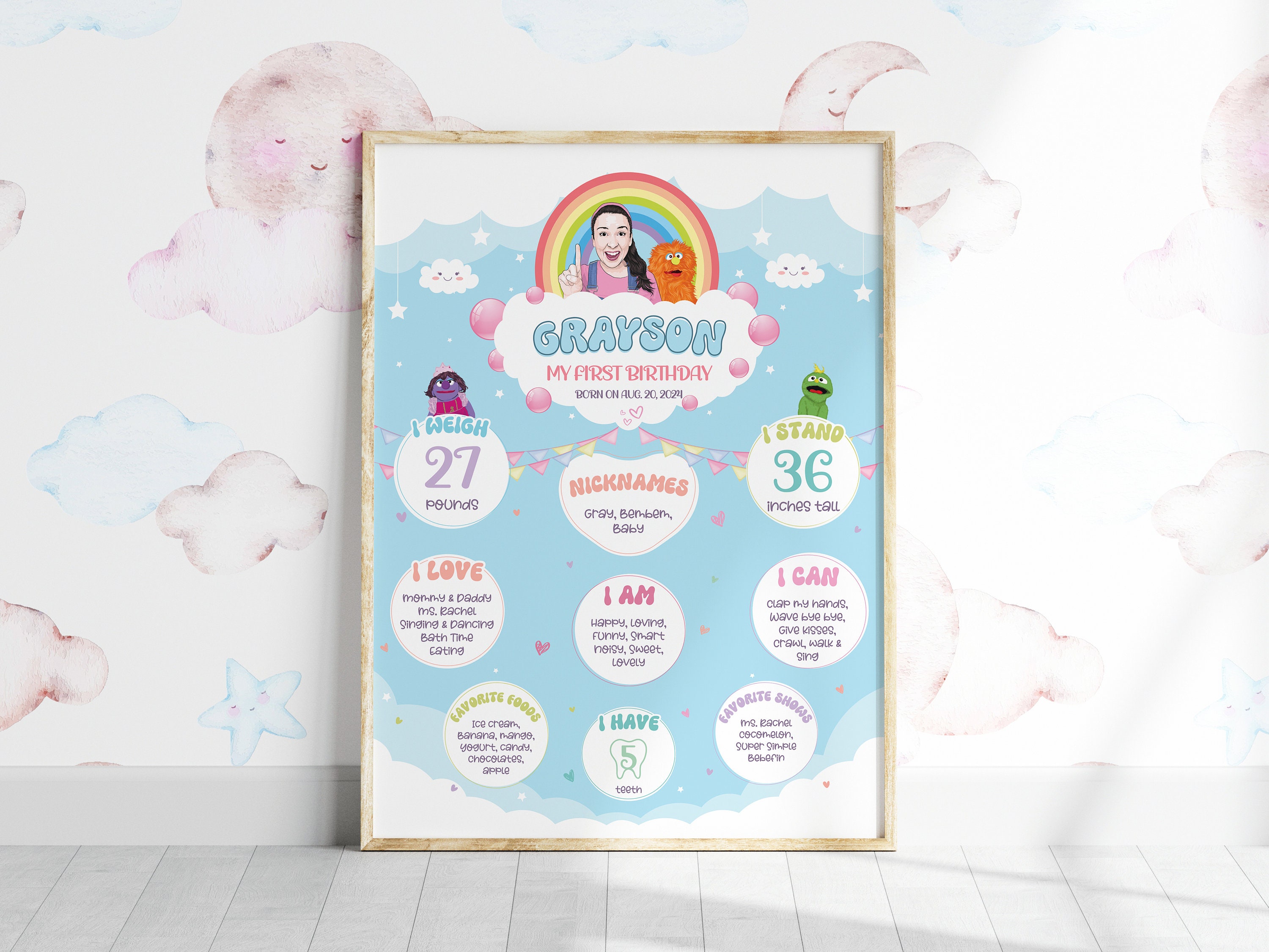 Ms Rachel Blue Birthday Milestone Sign Poster, Birthday for Baby Boy ...