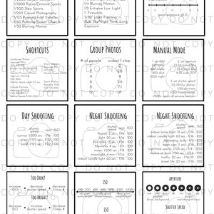 DSLR Cheat Sheet Camera - Etsy