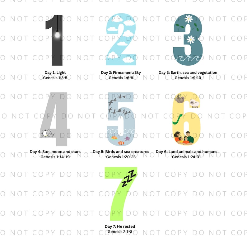 7 Days of Creation Memorization Cards and Chart - Etsy