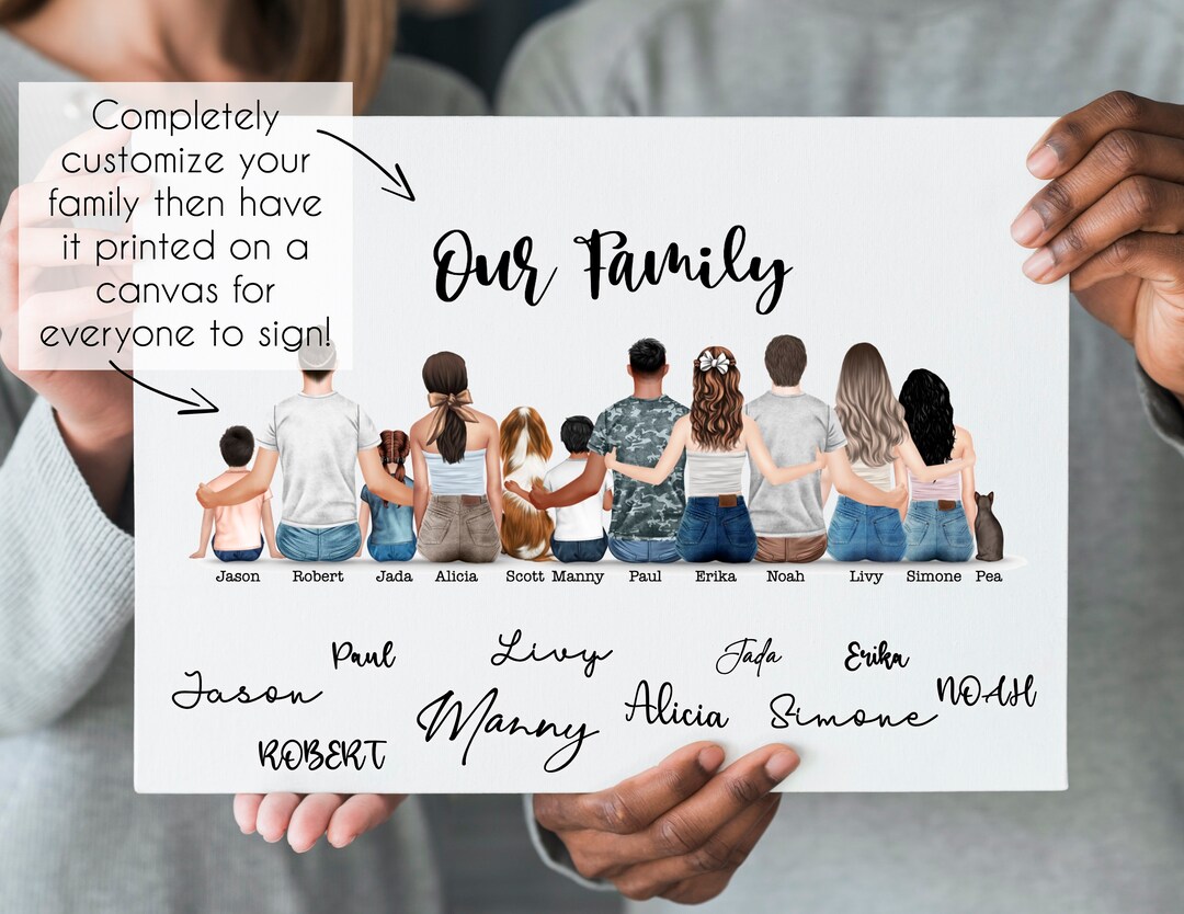 Custom Family Portrait, Custom Family Gift, Gift for Mom, Gift for Dad ...