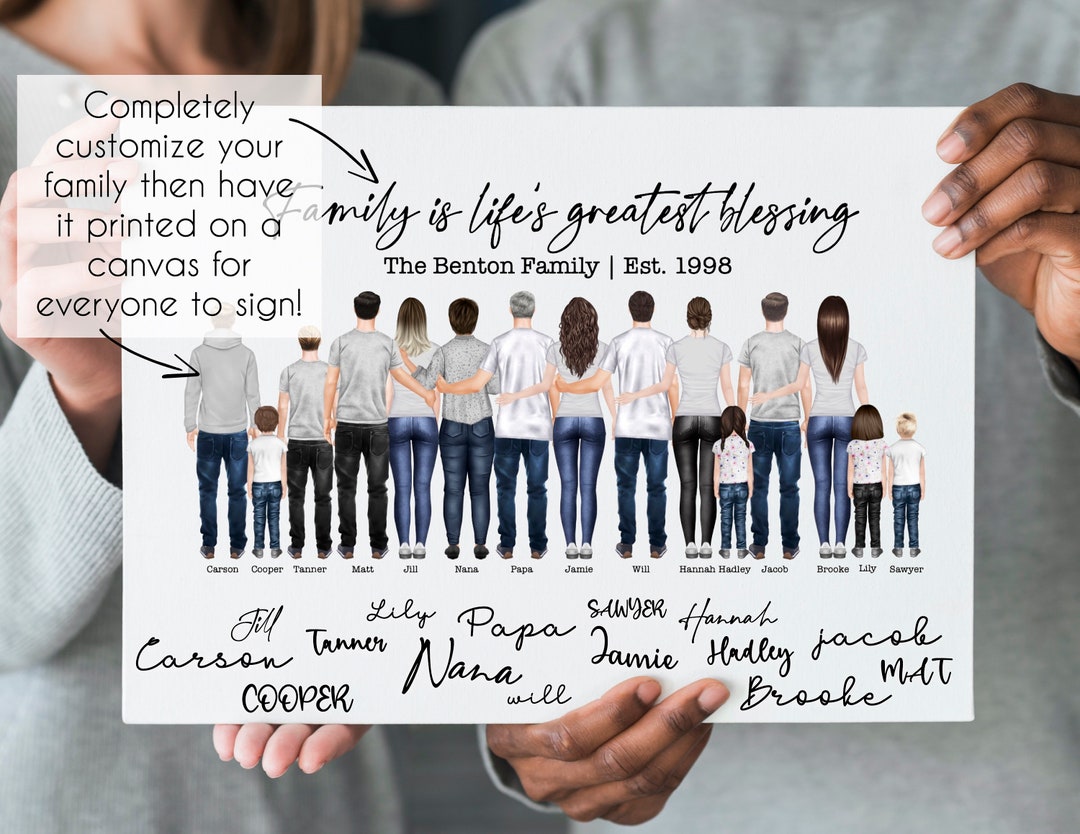Custom Family Portrait, Custom Family Gift, Gift for Mom, Gift for Dad ...