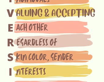 Diversity Acronym Poster - Etsy