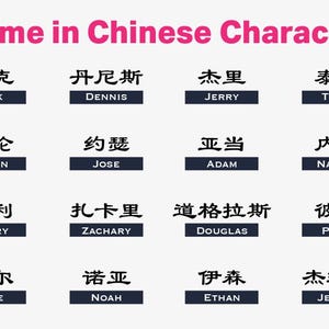 1000 Male Name in Chinese Character Bundle, Svg Bundle PNG JPG EPS Ai ...