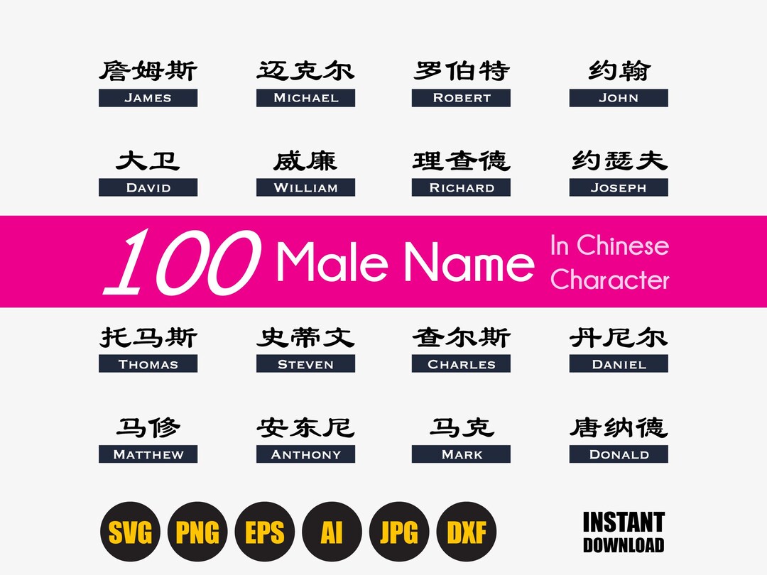 100 Male Name in Chinese Character, Svg Bundle PNG JPG EPS Ai Clipart ...