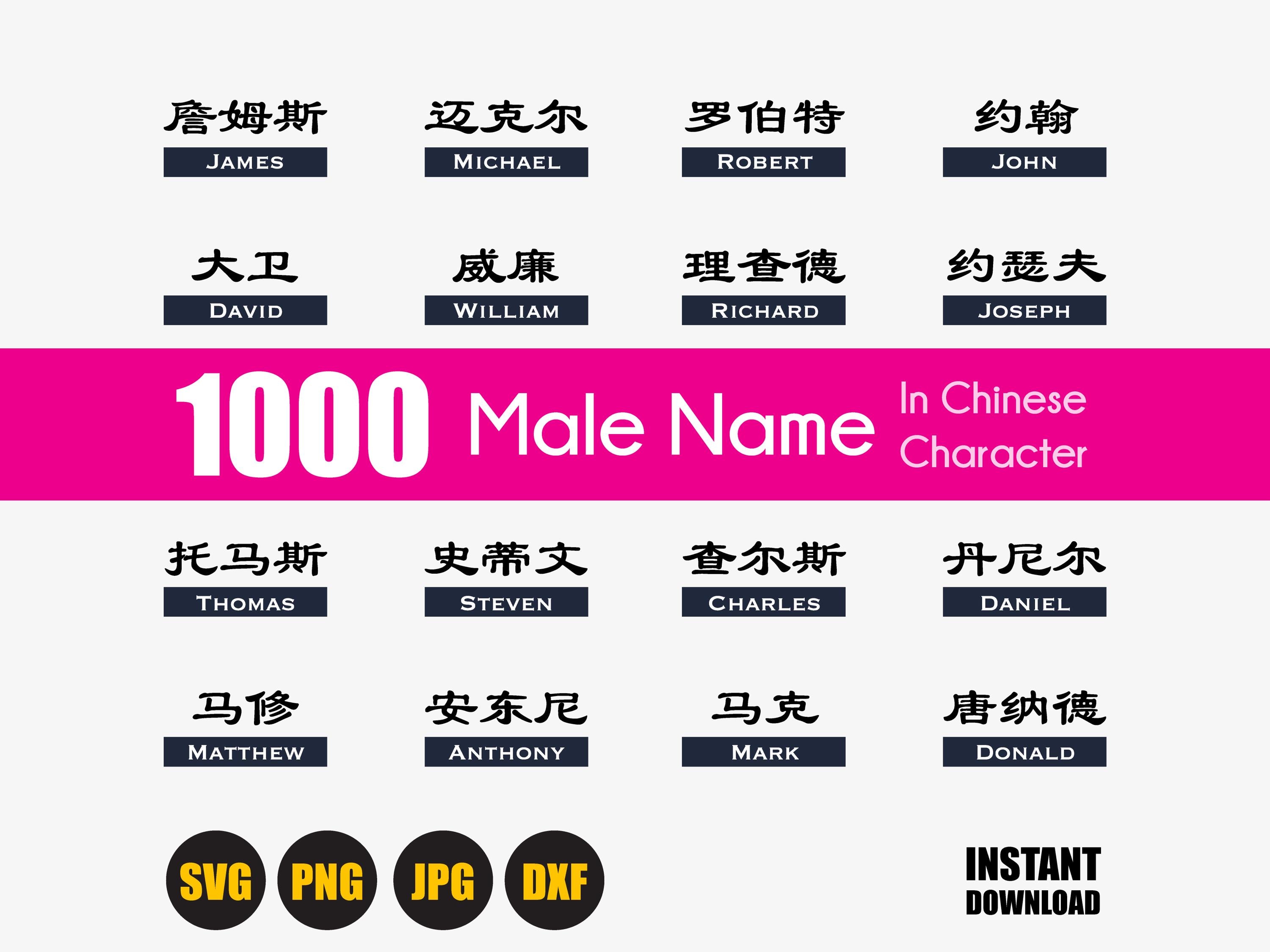 1000 Male Name in Chinese Character Bundle, Svg Bundle PNG JPG EPS Ai ...