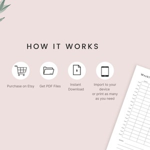 Weekly Planner Bundle Printable, Time Blocking Weekly Planner, Weekly ...