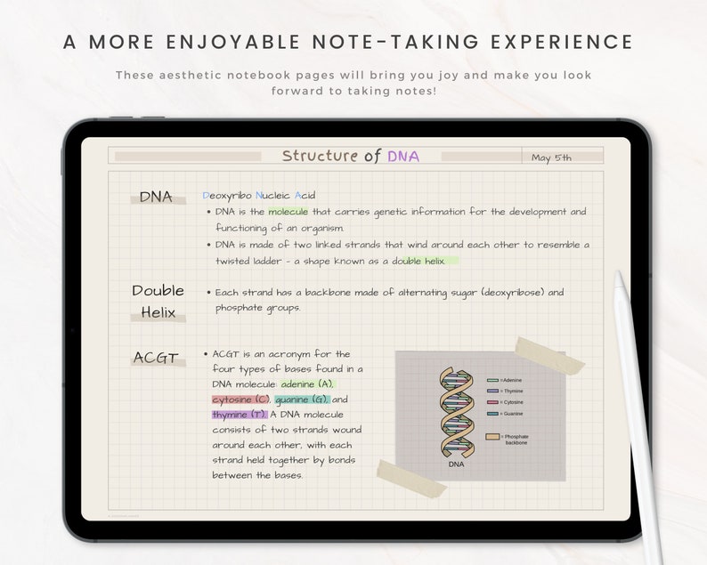 Landscape Digital Note Taking Template Goodnotes Horizontal - Etsy Canada