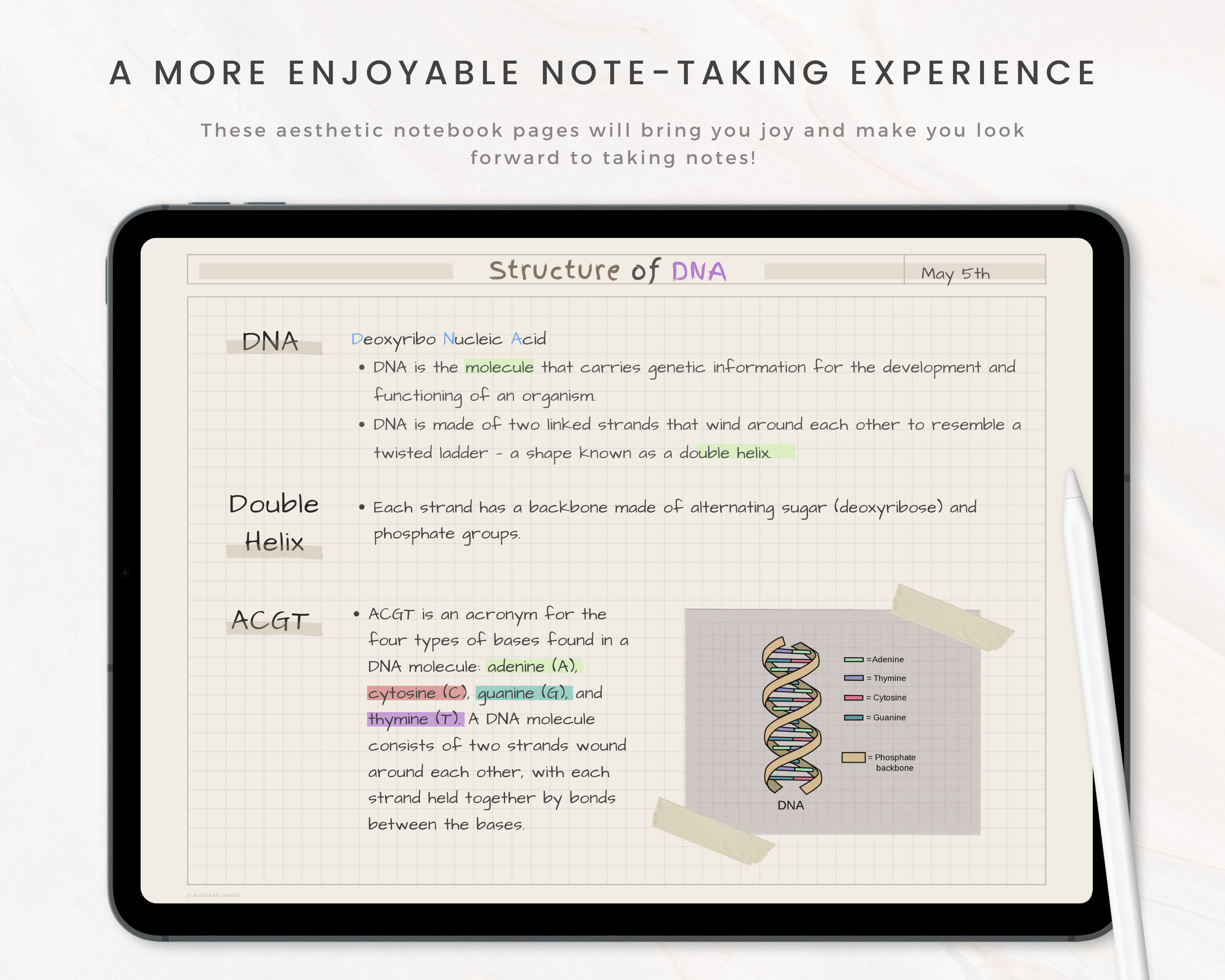 Landscape Digital Note Taking Template Goodnotes Horizontal - Etsy Canada