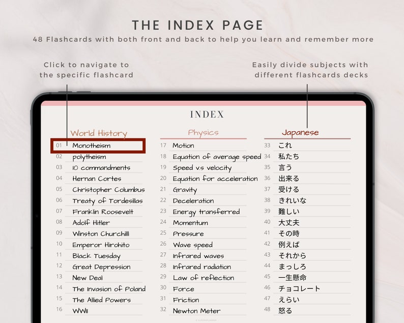 48 Digital Flashcards, Study Cards for Goodnotes, Notability, Pink ...