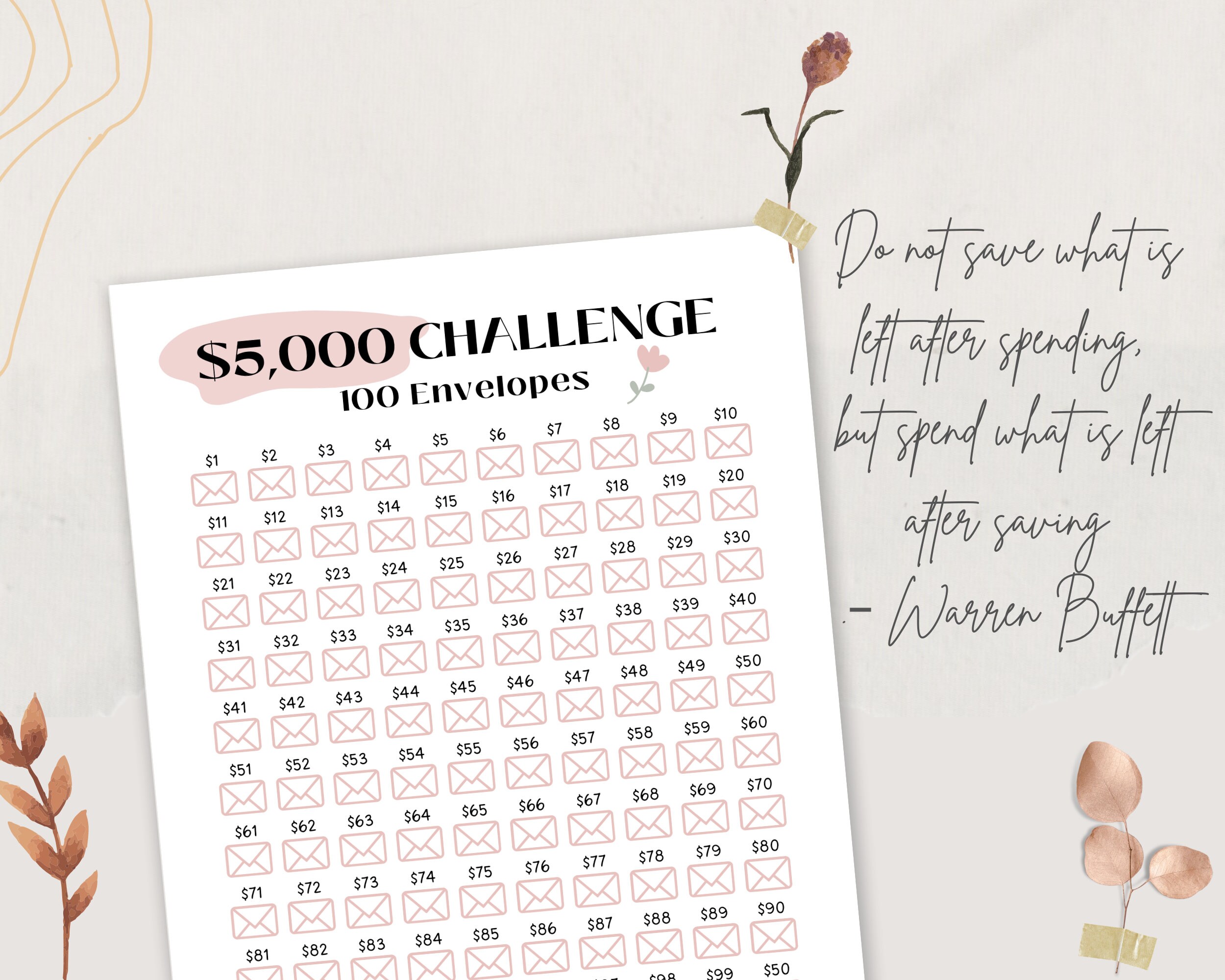 100 Envelopes Challenge, 5K Printable Savings Goal, Envelope Challenge ...