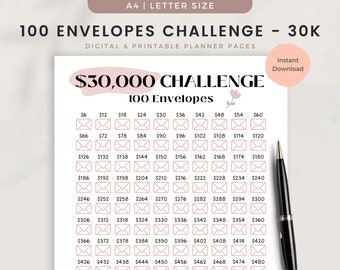 Envelope Challenge Tracker | Printable Savings Challenge | 100 ...