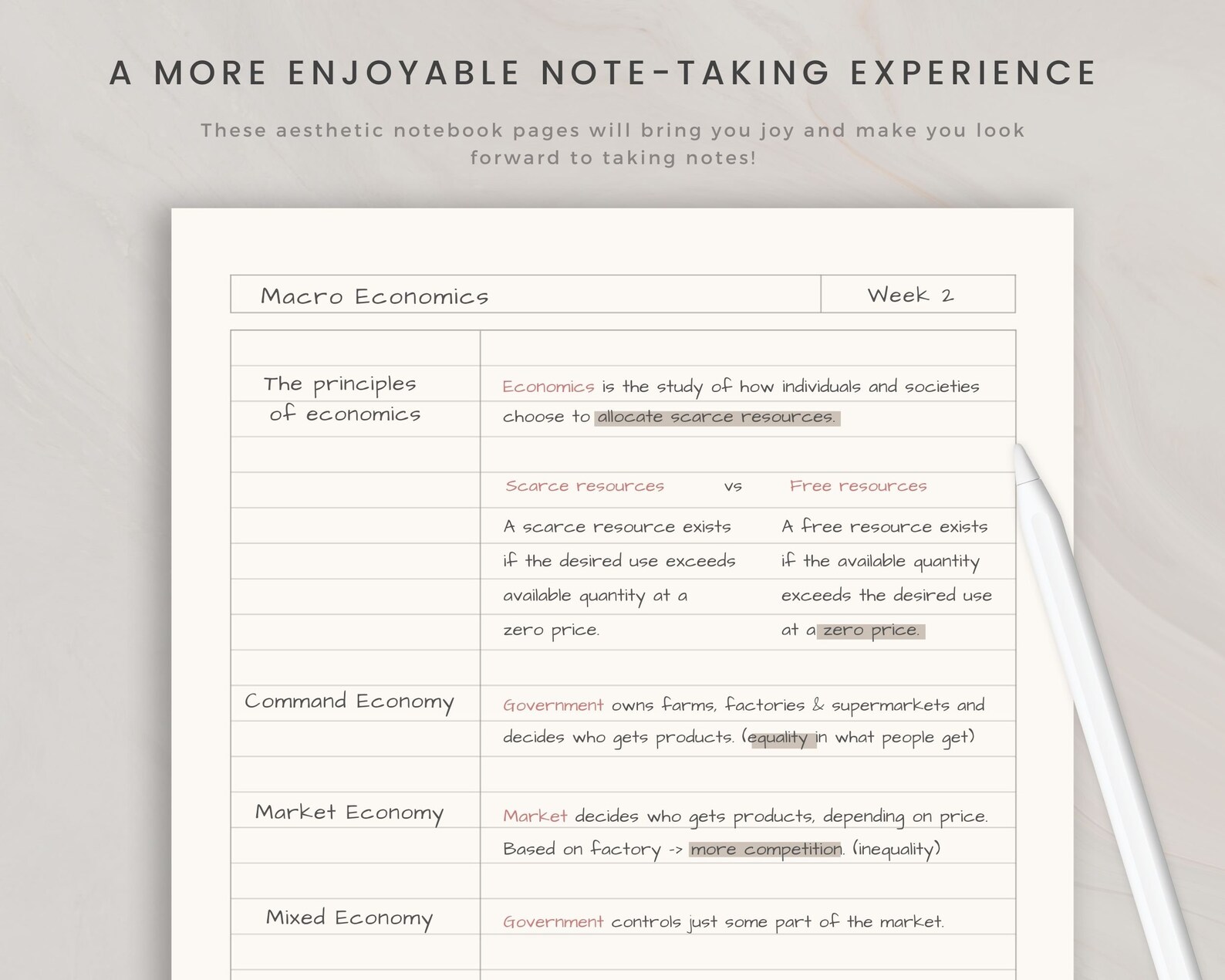 Digital Note Taking Template, Digital Notepad, Note Taking Template ...