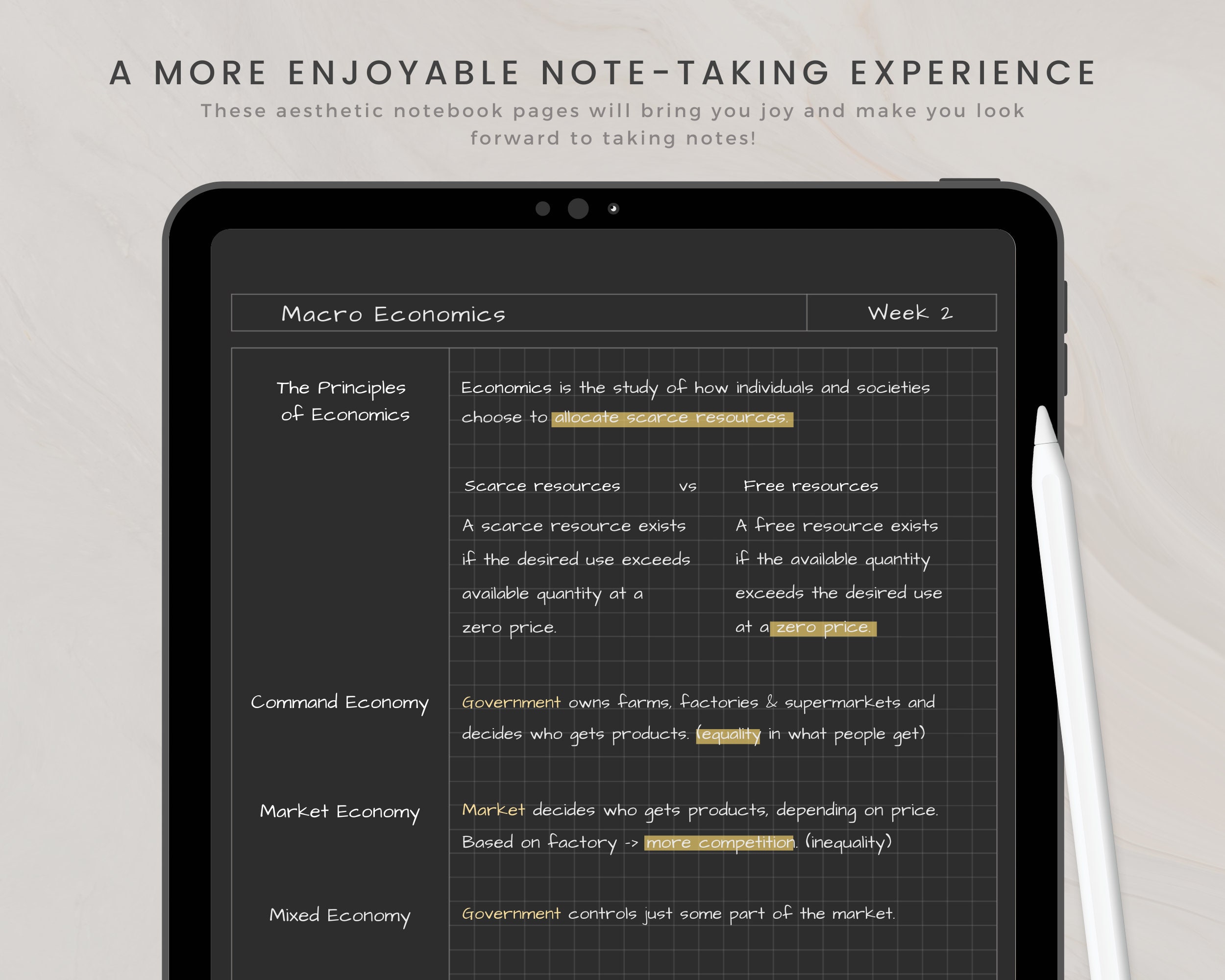 Cornell Digital Note Taking Template, Digital Notepad, Note Taking ...