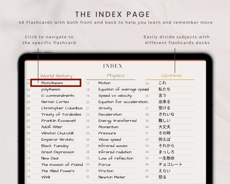 48 Digital Flashcards, Study Cards for Goodnotes, Notability, Digital ...