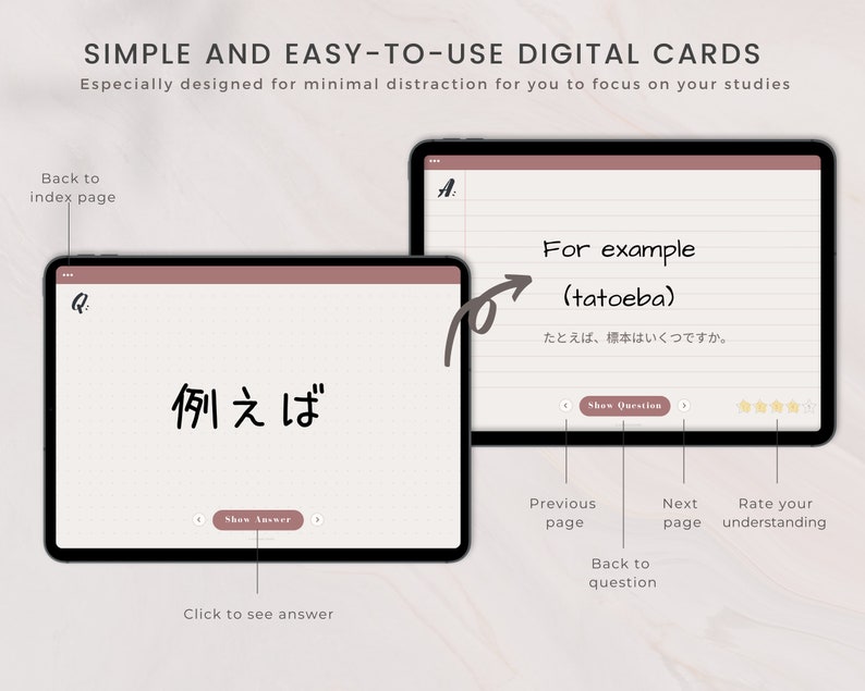 48 Digital Flashcards, Study Cards for Goodnotes, Notability, Pink ...