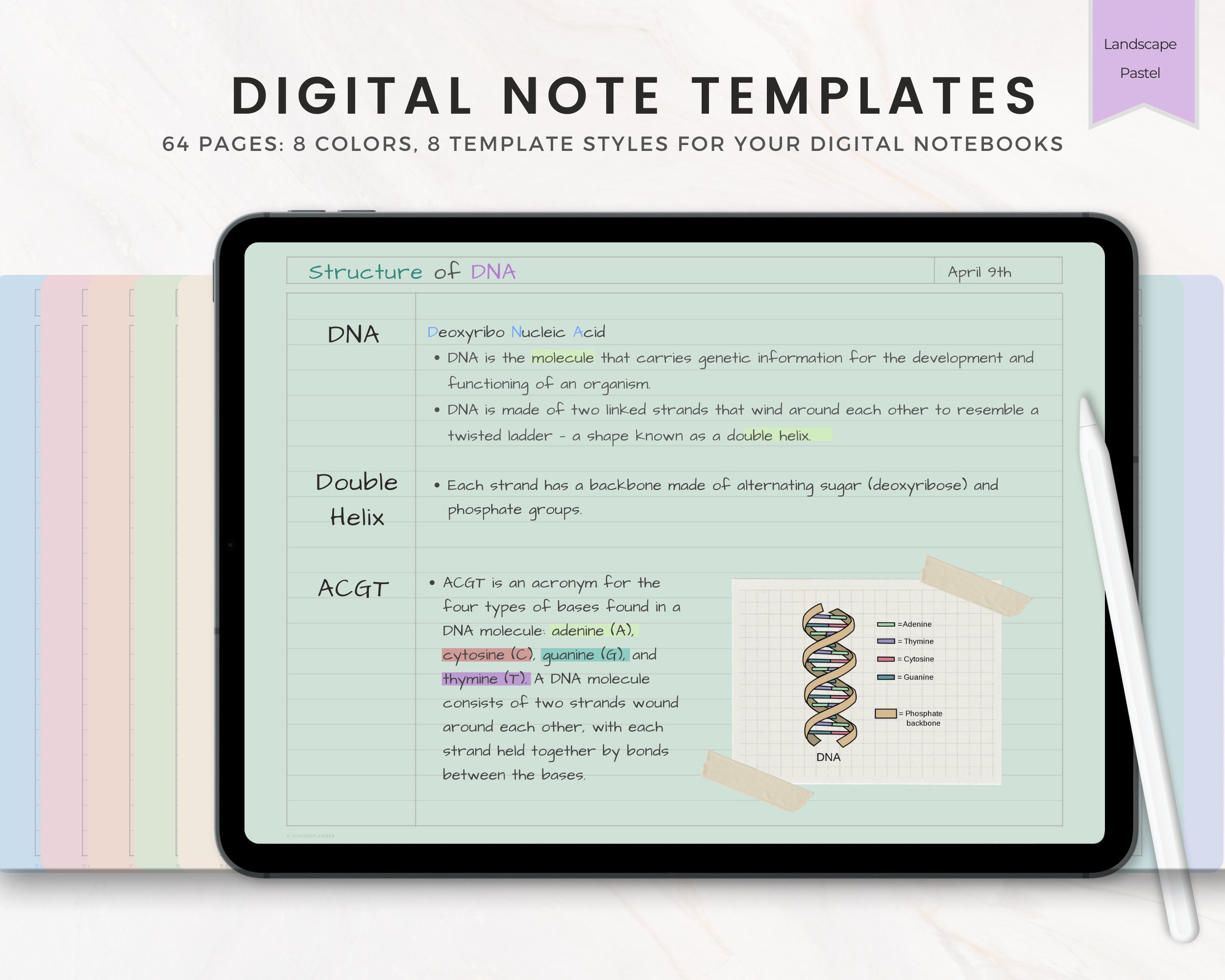 Landscape Digital Note Taking Templates Goodnotes Horizontal - Etsy