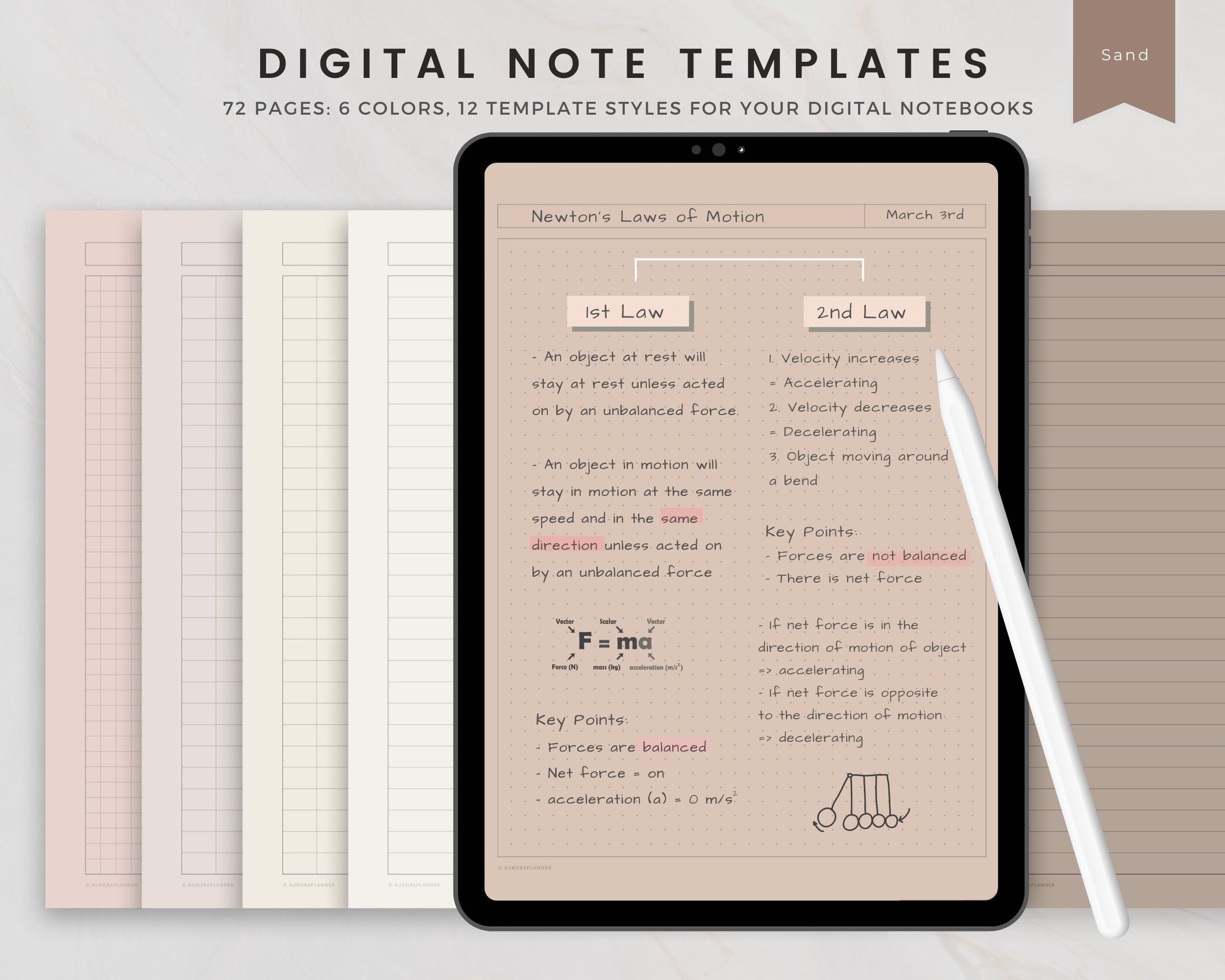 Digital Note Taking Template Digital Notepad Note Taking - Etsy