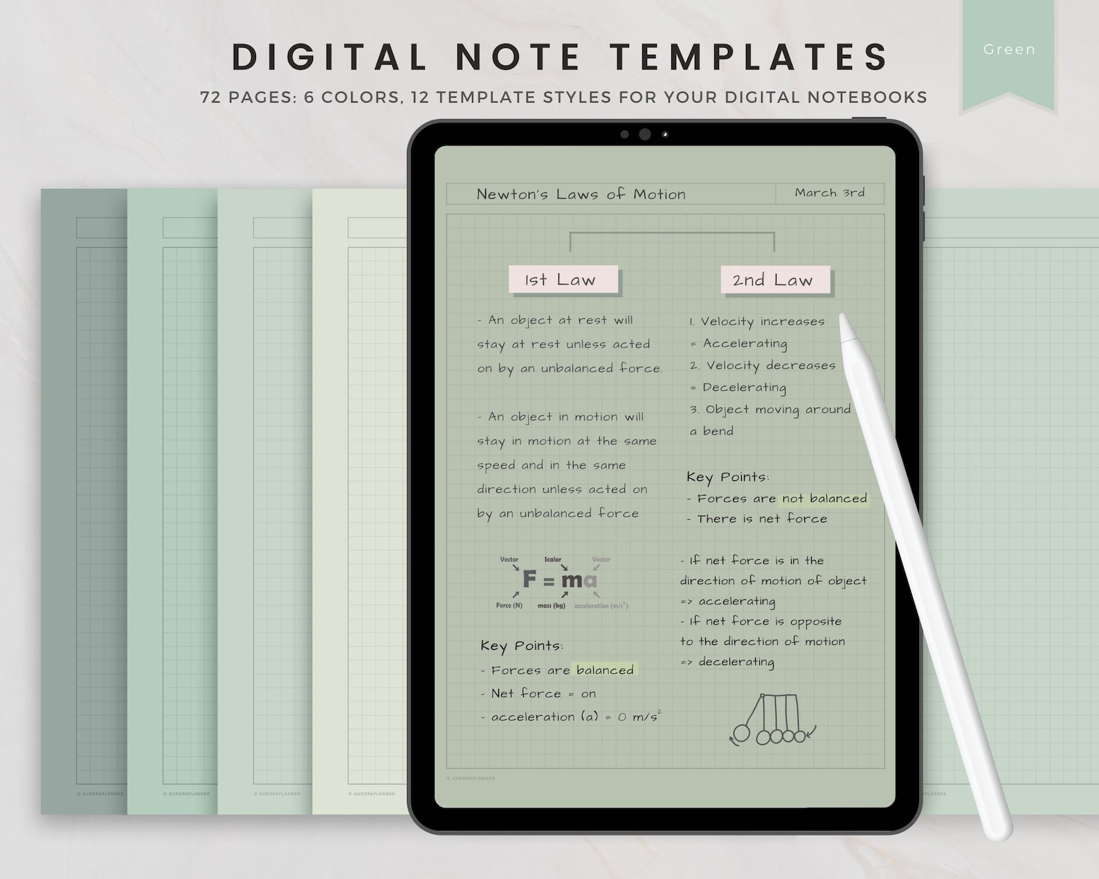 Digital Note Taking Template, Digital Notepad, Note Taking Template ...