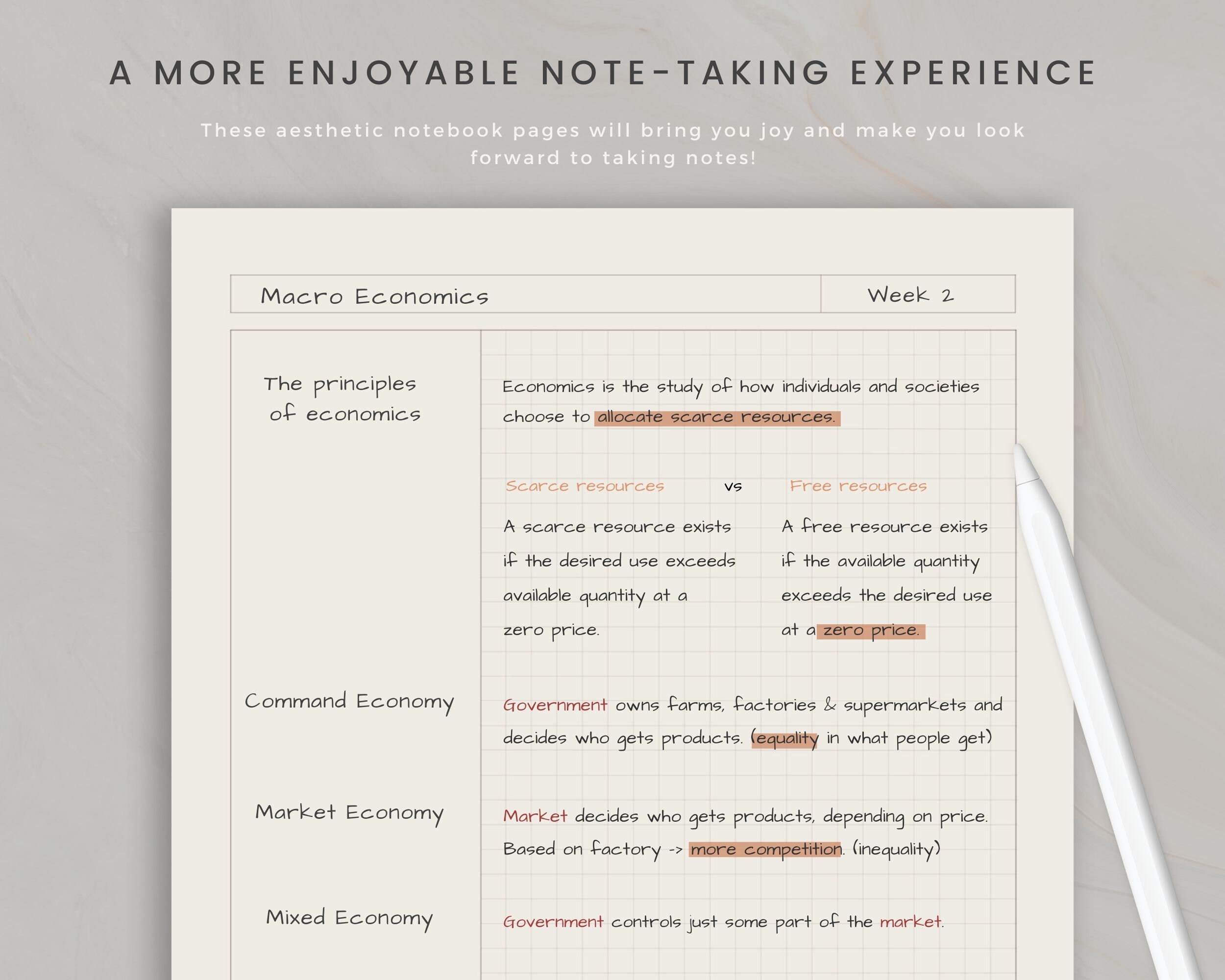 Digital Note Taking Template, Digital Notepad, Note Taking Template ...