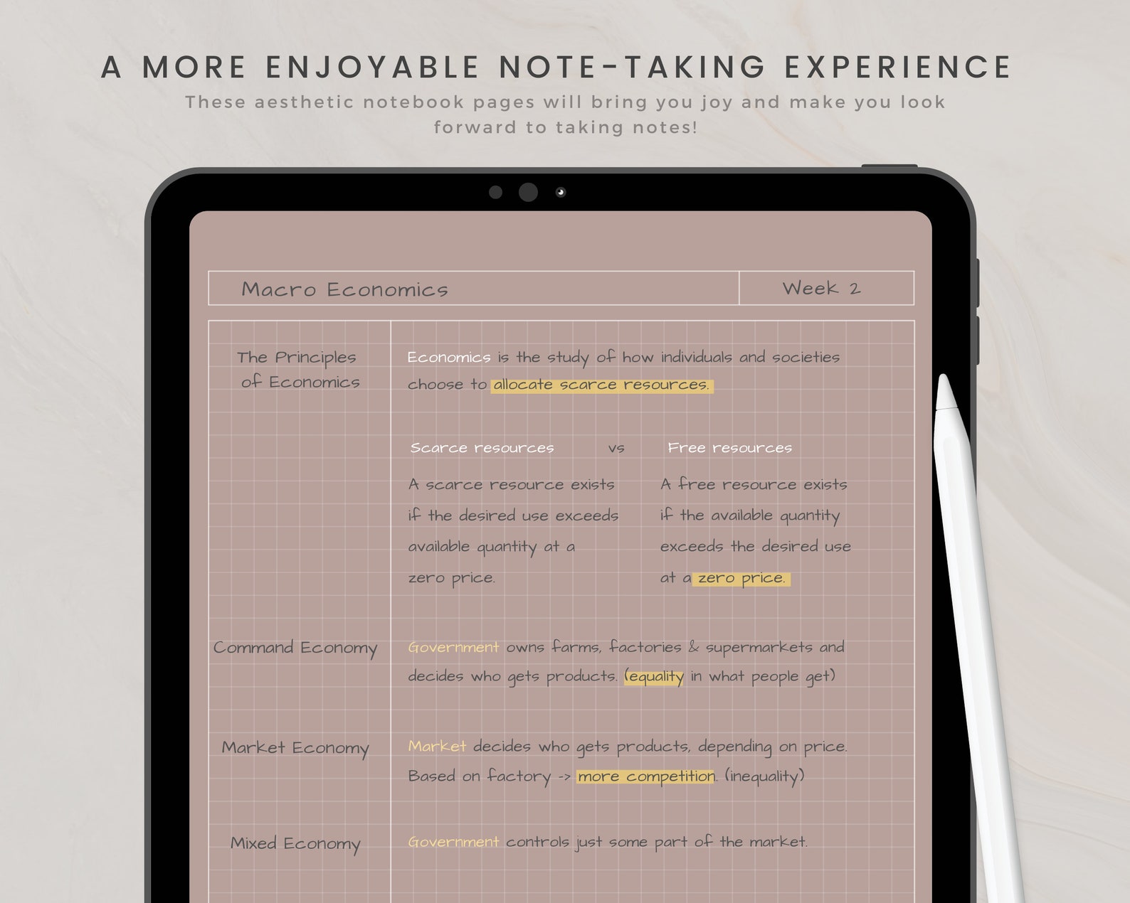 Cornell Digital Note Taking Template, Digital Notepad, Note Taking ...
