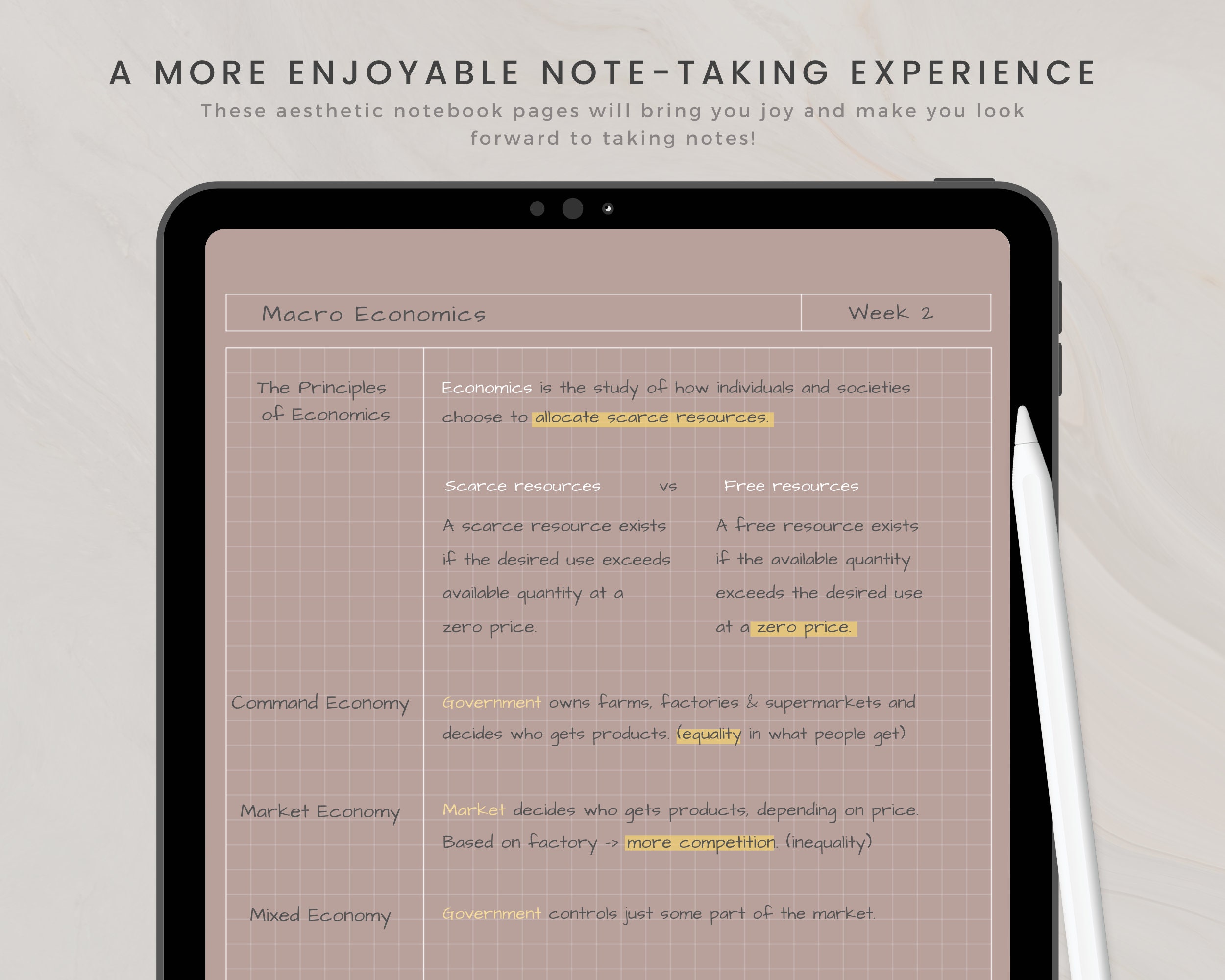 Cornell Digital Note Taking Template, Digital Notepad, Note Taking ...