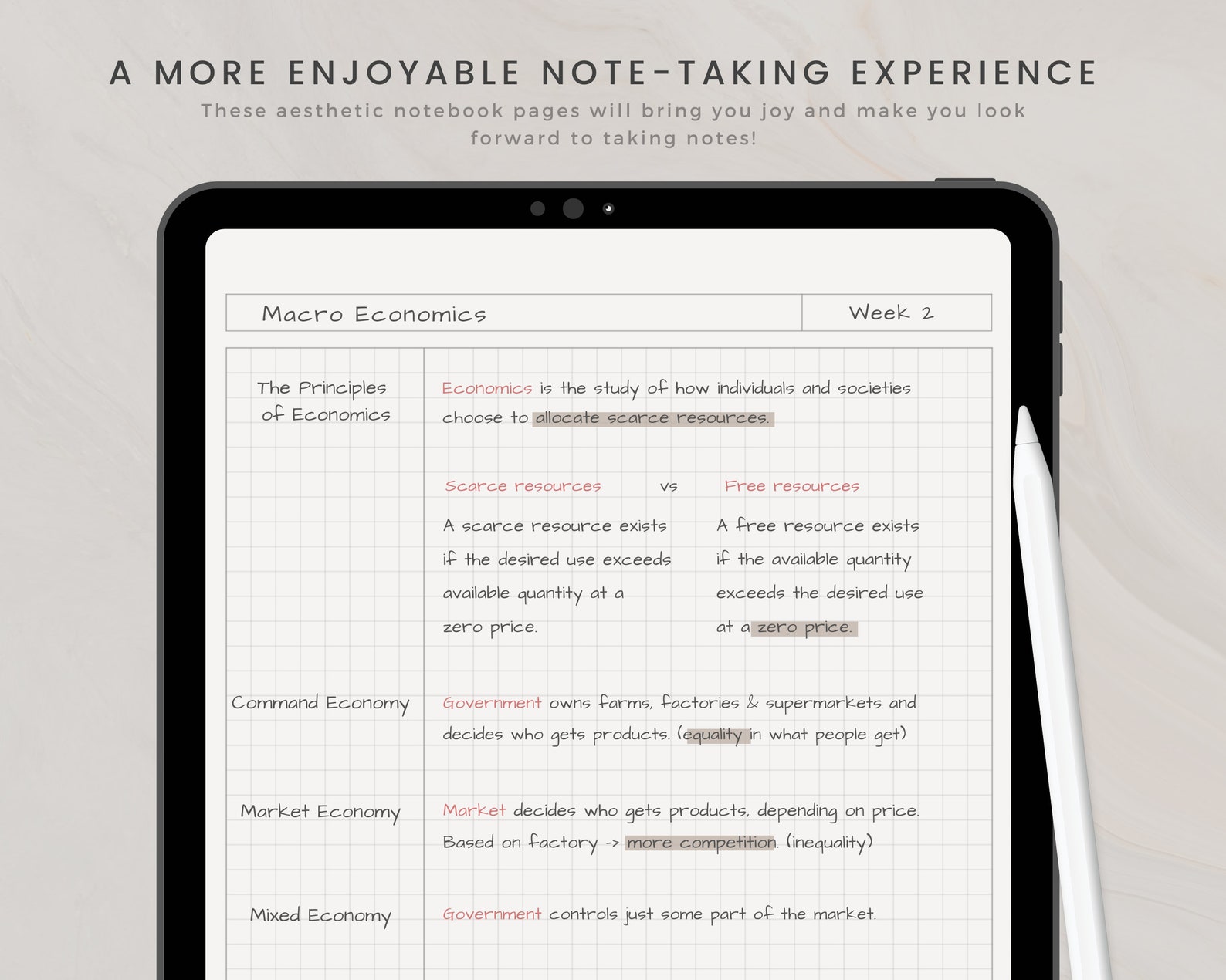Cornell Digital Note Taking Template, Digital Notepad, Note Taking ...