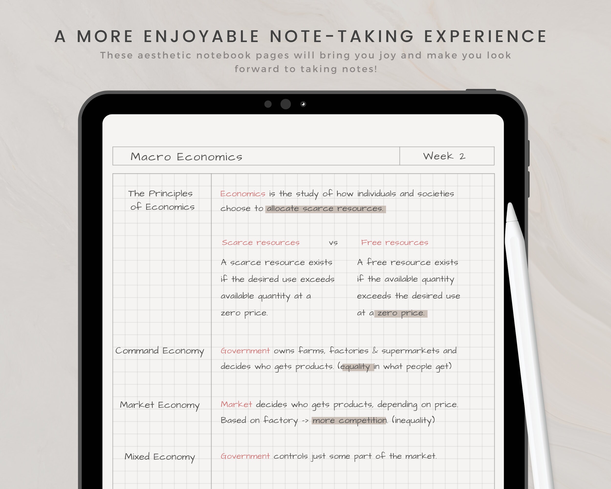 Cornell Digital Note Taking Template, Digital Notepad, Note Taking ...