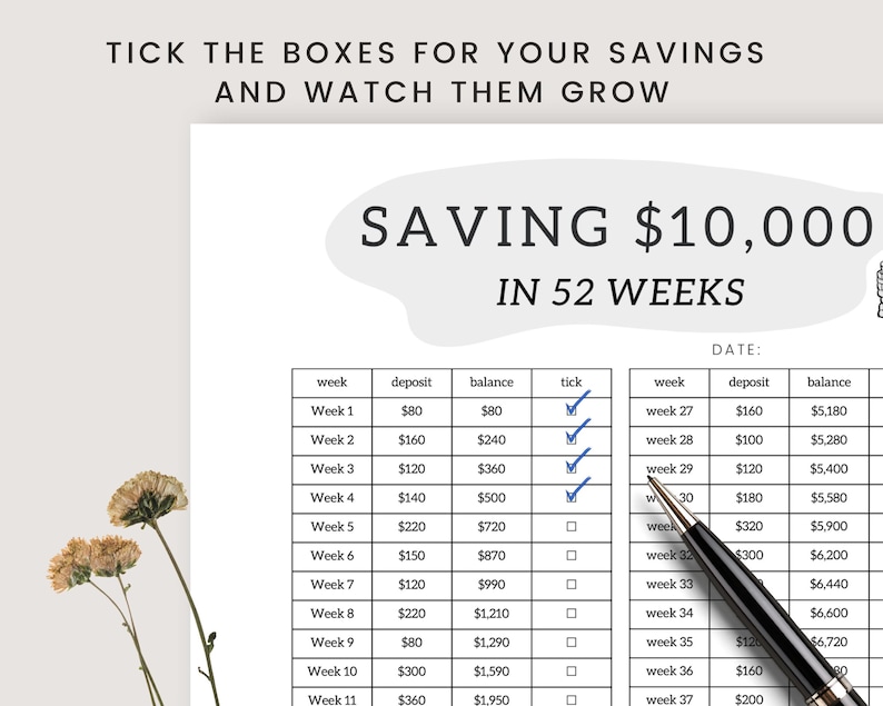 52-week Savings Challenge Printable, Digital Money Savings Tracker ...