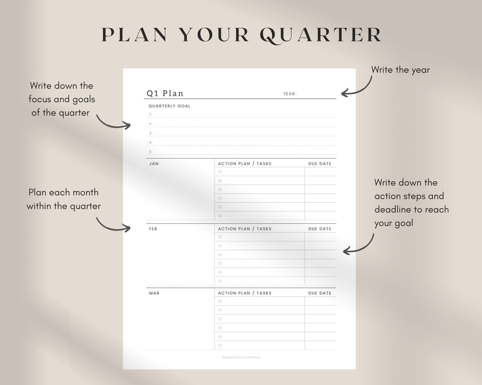 Quarterly Planner, 90-day Goal Setting, 3 Months To-do List Planner ...