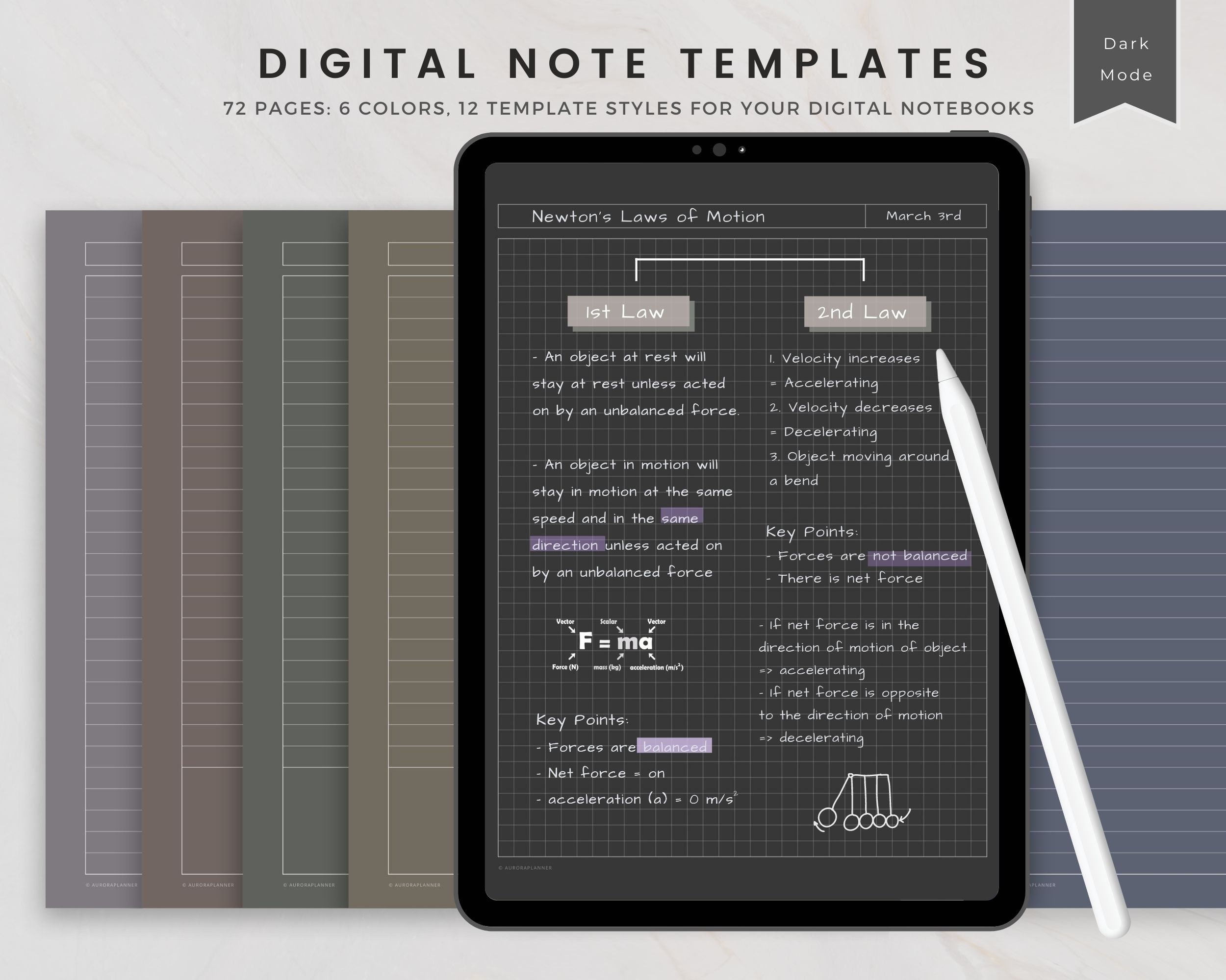 Digital Note Taking Template, Digital Notepad, Note Taking Template ...