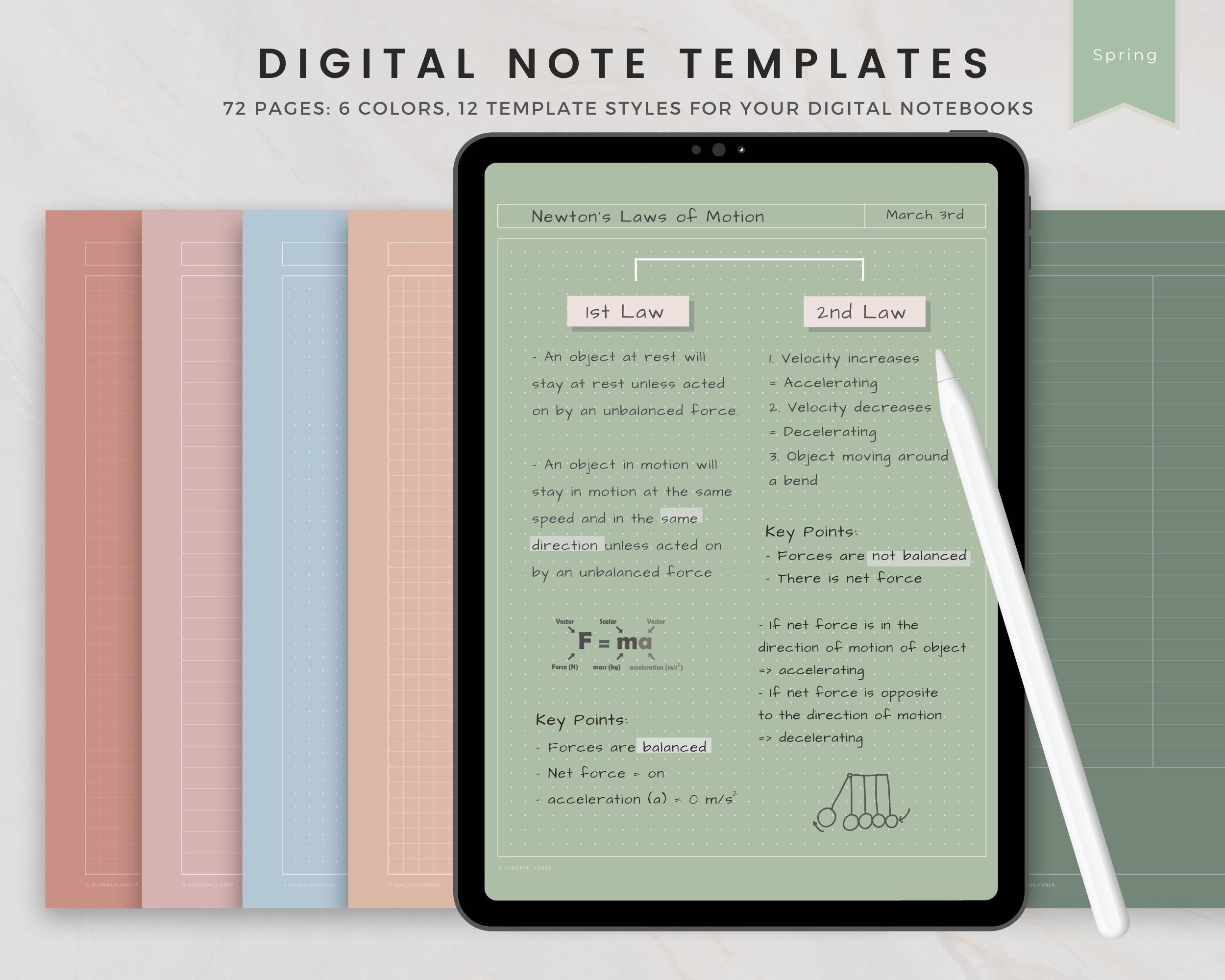 Digital Note Taking Template, Digital Notepad, Note Taking Template ...
