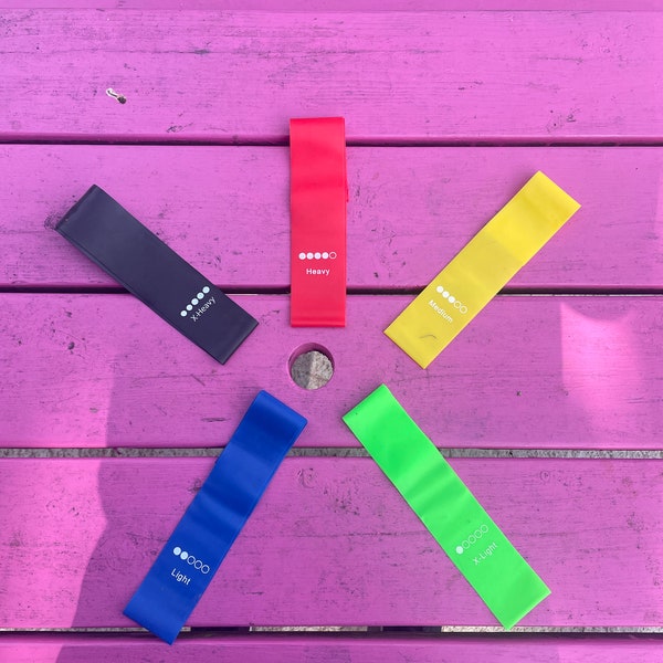 Resistance Bands - Etsy