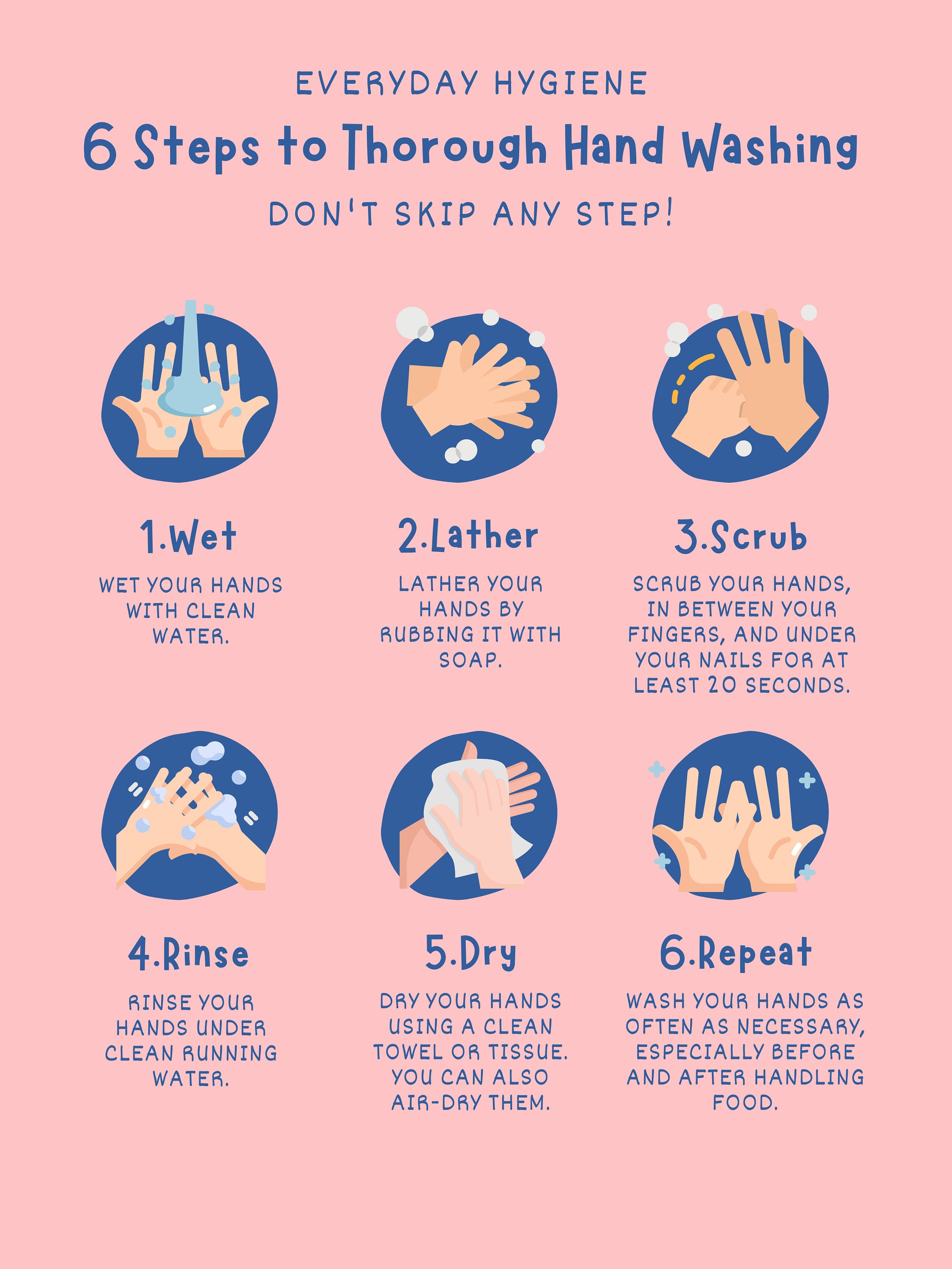 Handwash Rules for Kids - Etsy