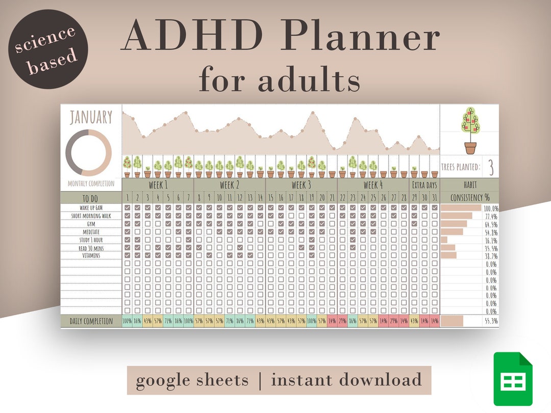ADHD Planner Adult, Spreadsheet & Digital Planner for Productivity ...