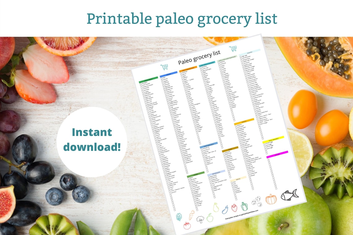 Paleo Grocery List | Printable Paleo Diet Grocery Checklist | Pdf ...