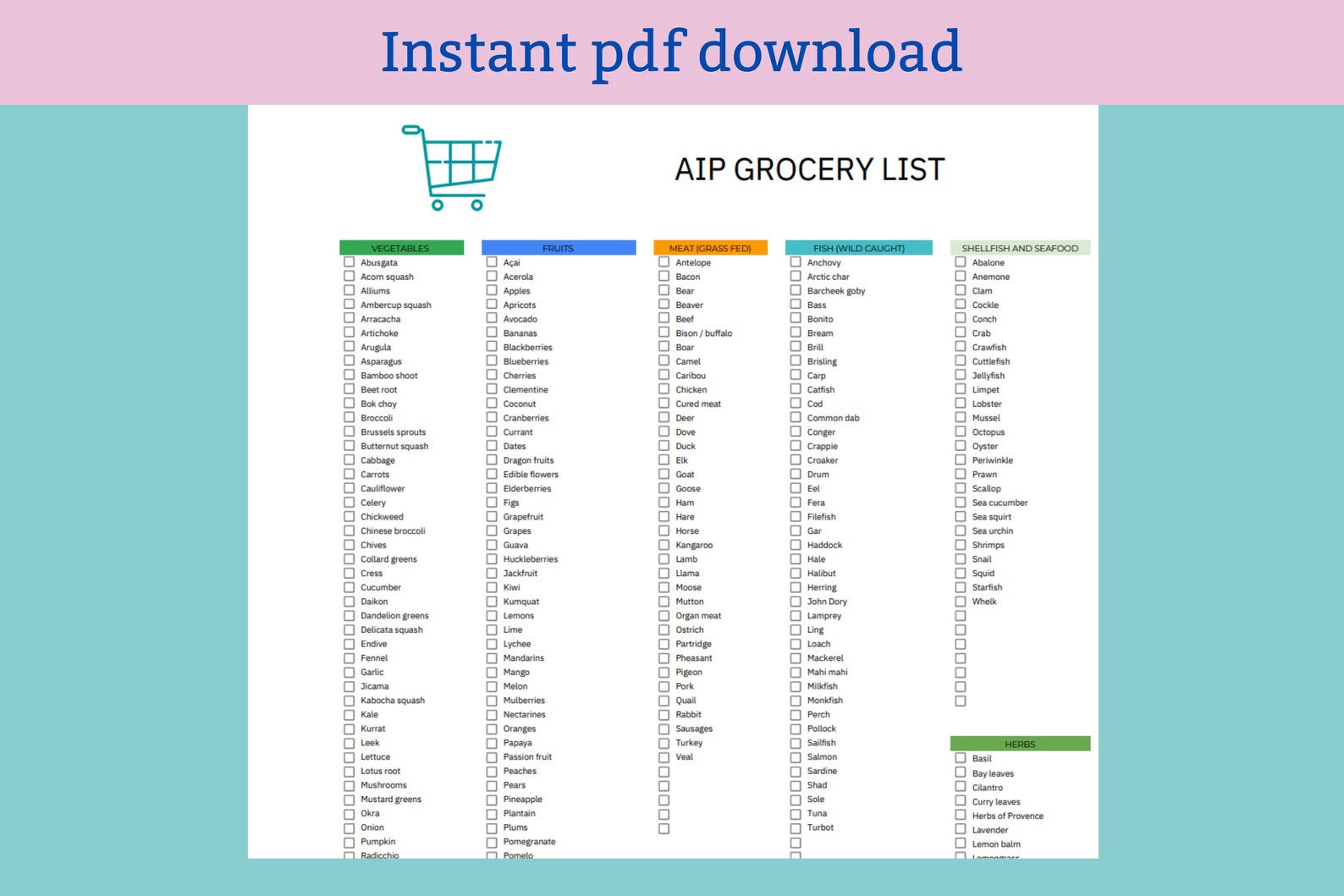 AIP Food List Printable Paleo Autoimmune Protocol Grocery | Etsy
