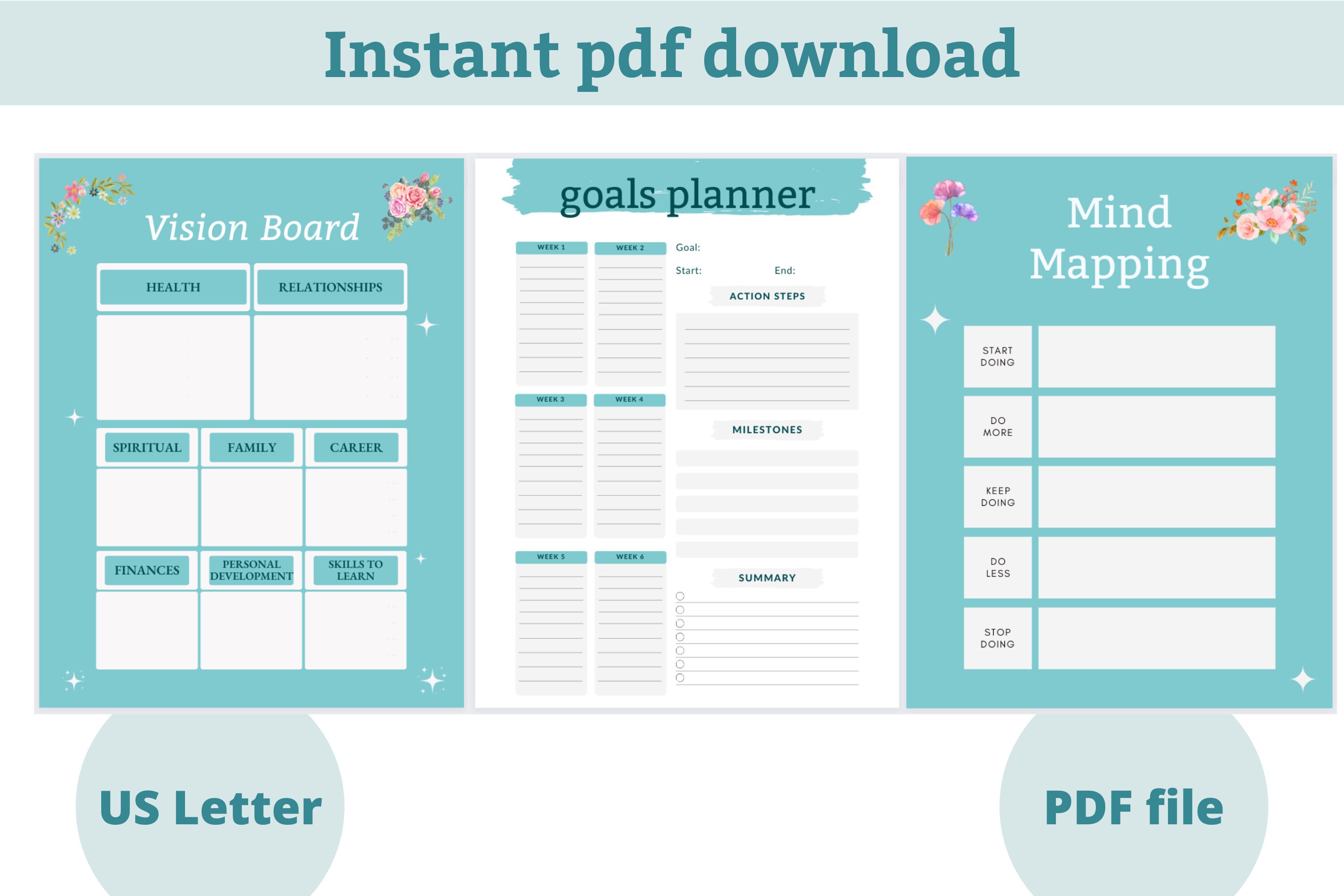 Printable Vision Board Template | Goals Planner Template | Mind Mapping ...