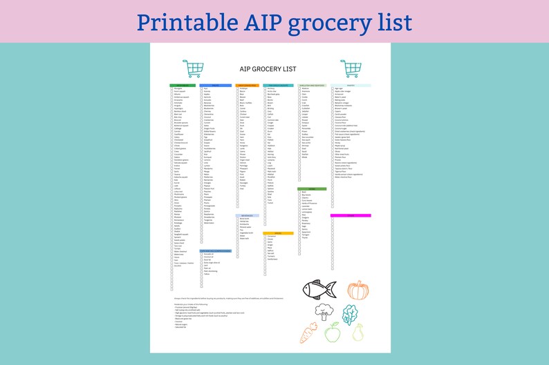AIP Food List Printable Paleo Autoimmune Protocol Grocery | Etsy