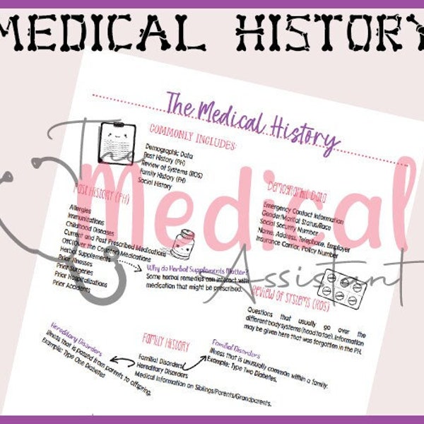 Medical Assistant Study Guide - Etsy