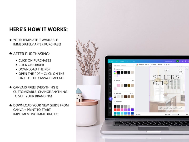 Editable Real Estate Seller Guide | Realtor Listing Presentation, Pre-listing Packet Canva ...