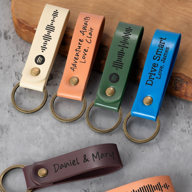 Keychain Gift - 60+ Gift Ideas for 2025
