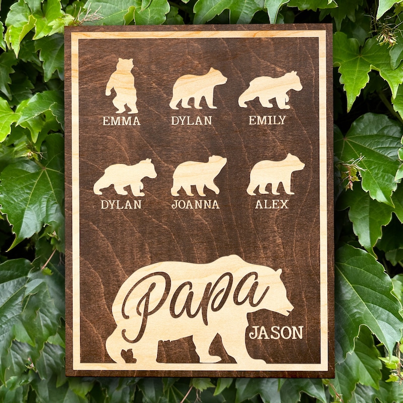 Bear Signs - Etsy