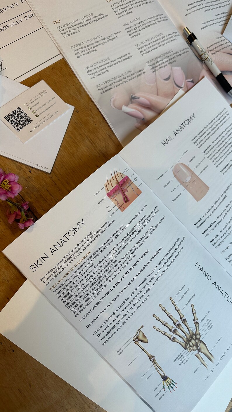 Bespoke Gel Nails Digital Nail Tech Training Manuals E-books - Etsy
